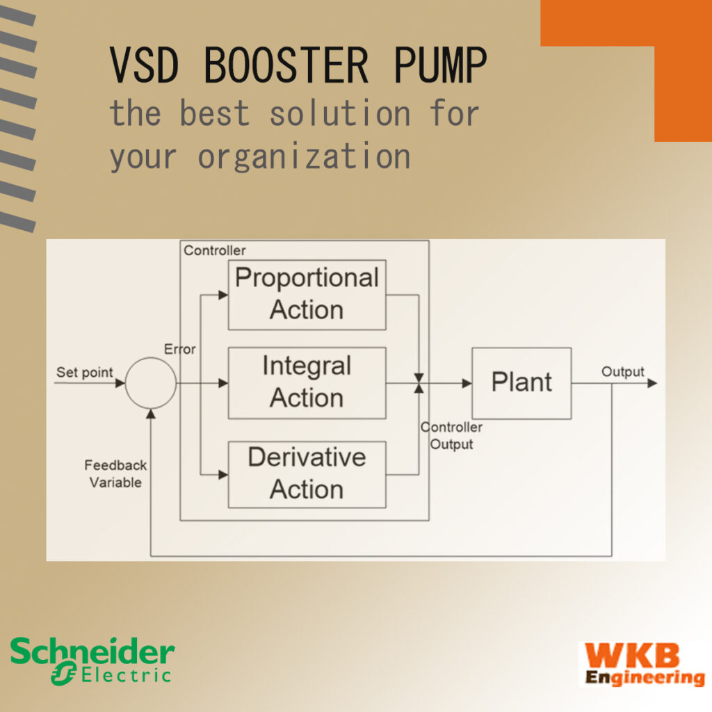 VSD Booster Pump – Set 5.5Kw/ 380Vac - Tarad Inverter - ตลาดอินเวอร์เต ...