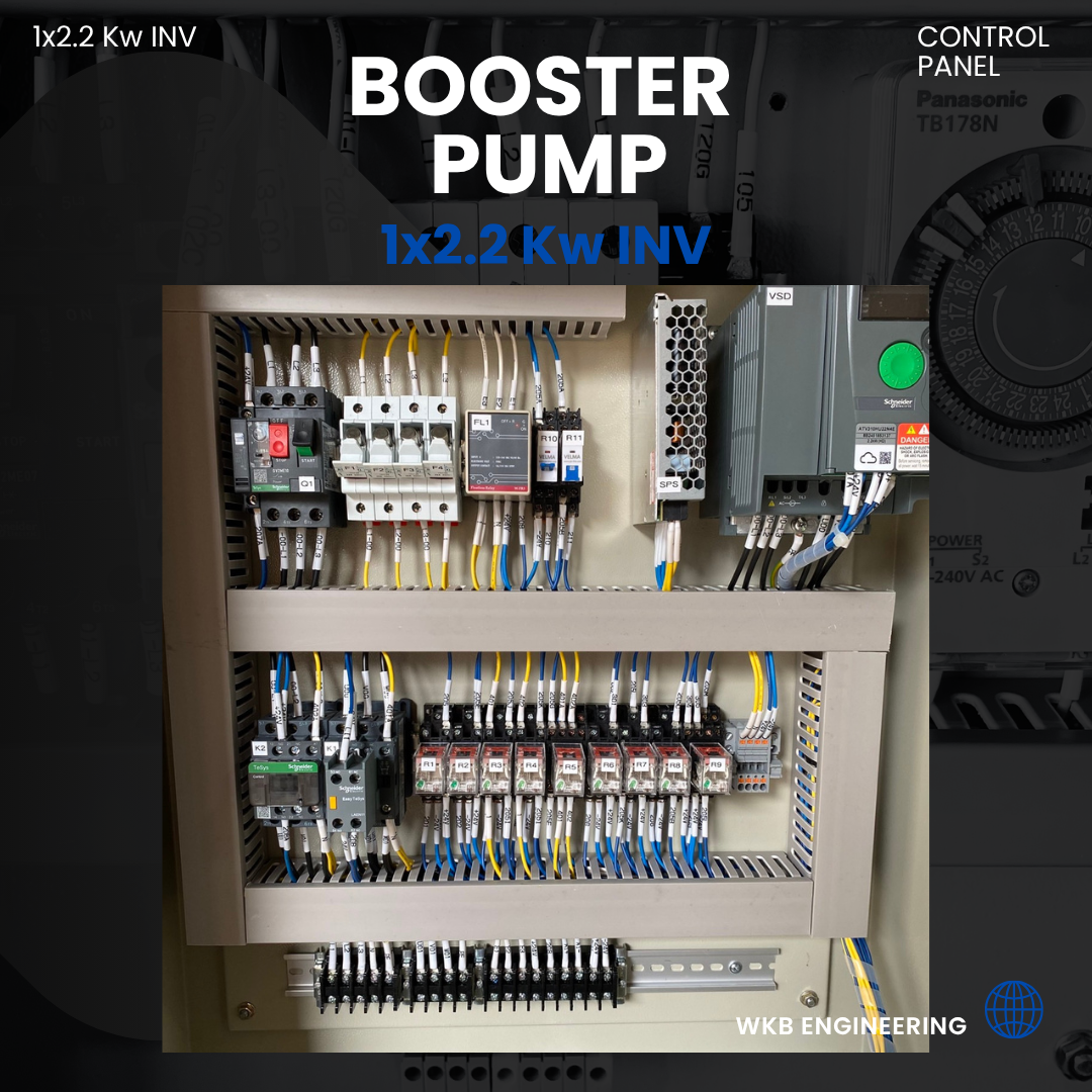 1×2.2Kw VSD BOOSTER PUMP Control Panel - Tarad Inverter - ตลาดอินเวอร์ ...